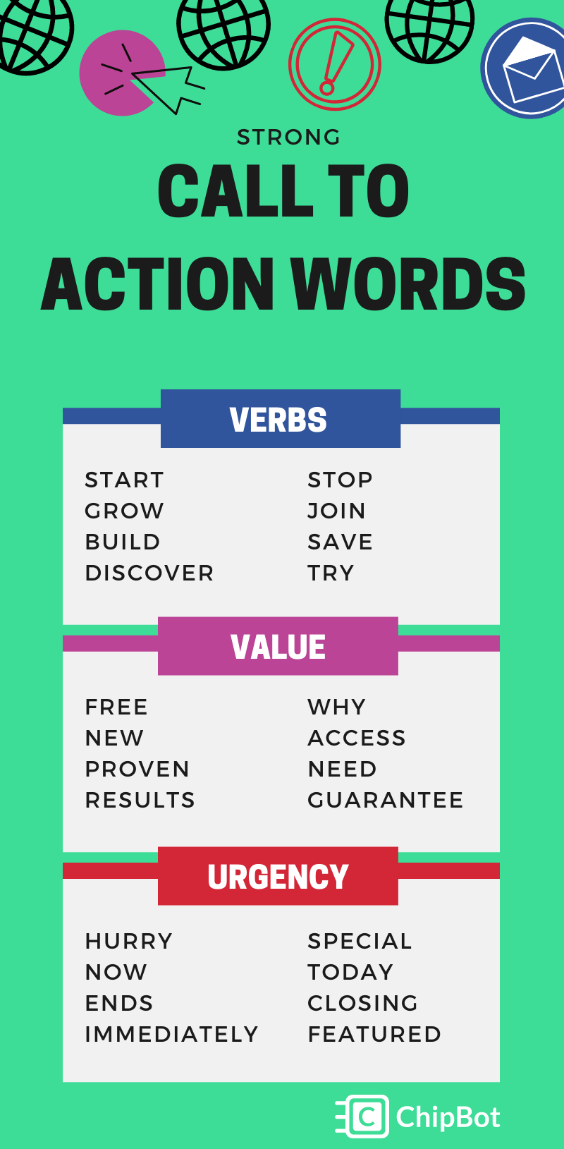 Leverage Your Woocommerce Thank You Page. It’s Got Potential.