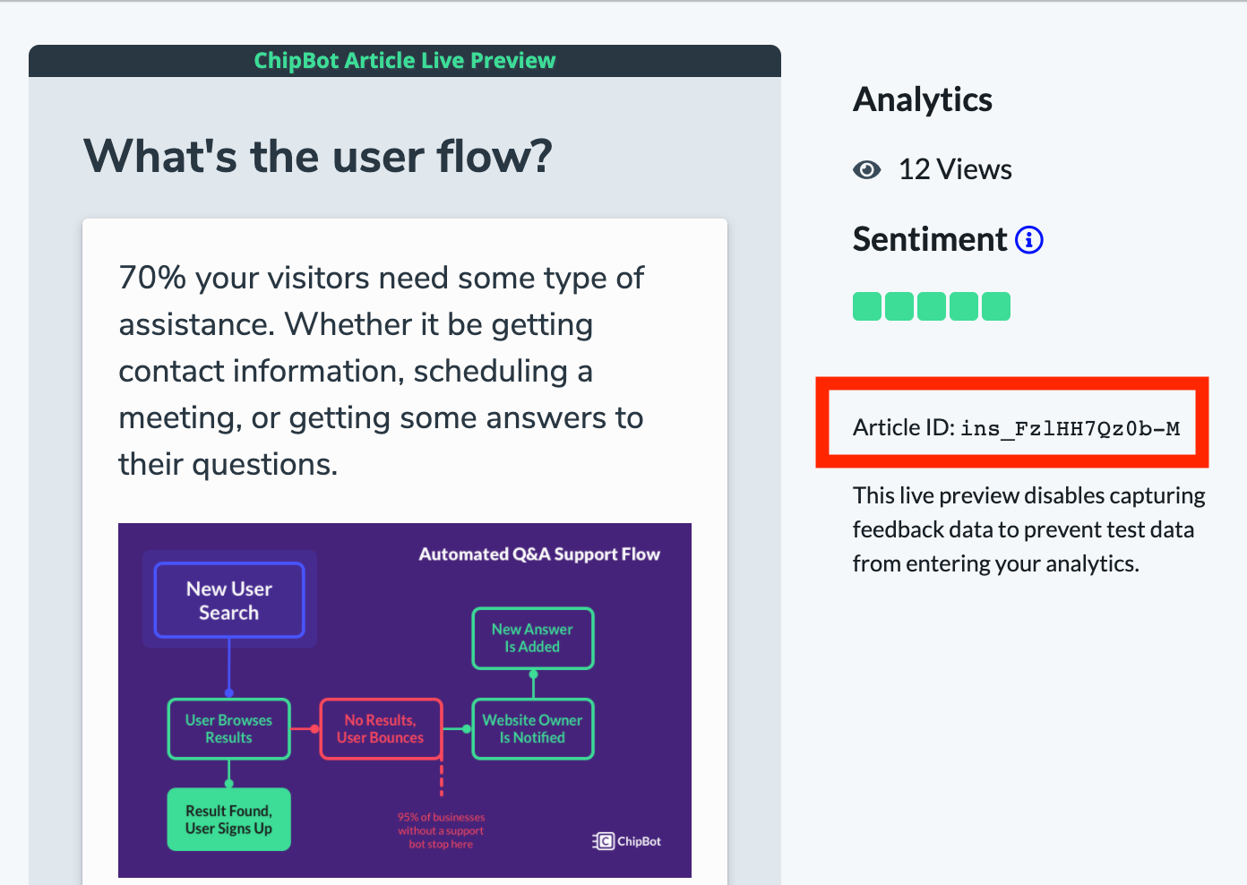 ChipBot API - Getting Started